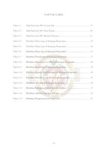 HUBUNGAN REST HOUR TERHADAP KESEHATAN DAN KESELAMATAN KERJA PELAUT - repository politeknik ilmu ...